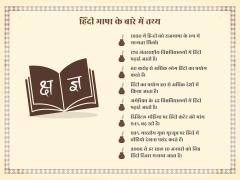 Free World Hindi Day PowerPoint Template and Google Slides Theme