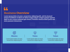 Computer Repair Shop Business Plan PowerPoint and Google Slides ...