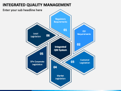 Integrated Quality Management PowerPoint and Google Slides Template ...