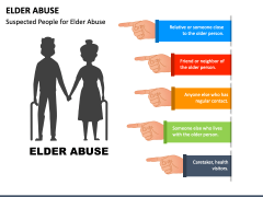Elder Abuse PowerPoint and Google Slides Template - PPT Slides