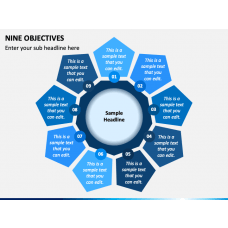 Objectives PowerPoint & Google Slides Templates
