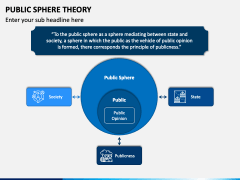 Public Sphere Theory PowerPoint and Google Slides Template - PPT Slides