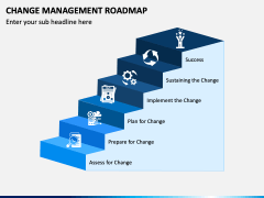 Change Management Roadmap PowerPoint and Google Slides Template - PPT ...