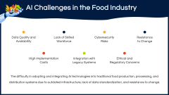 AI in Food Industry PowerPoint and Google Slides Template - PPT Slides
