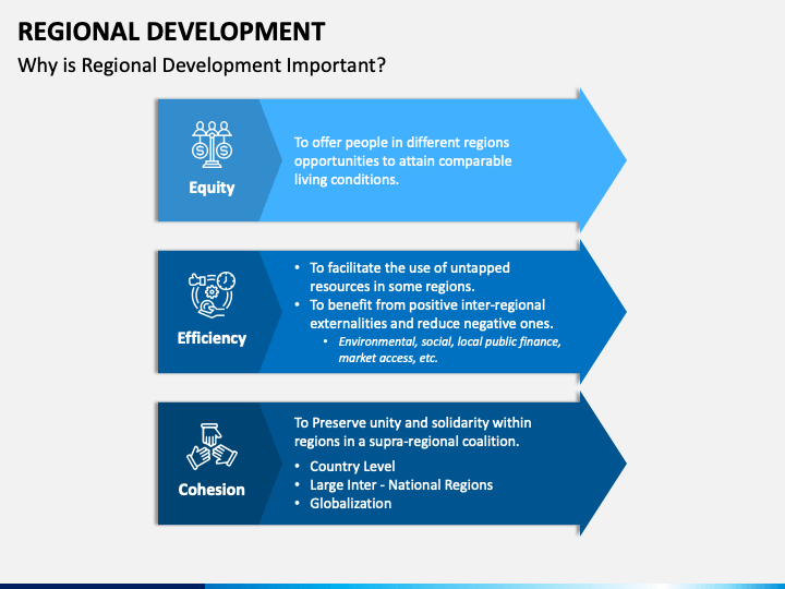 Regional Development PowerPoint and Google Slides Template - PPT Slides