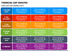 Financial Gap Analysis PowerPoint and Google Slides Template - PPT Slides