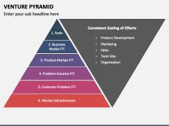 Venture Pyramid PowerPoint and Google Slides Template - PPT Slides