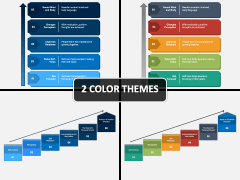 Self Improvement PowerPoint and Google Slides Template - PPT Slides