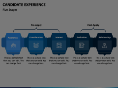 Candidate Experience PowerPoint and Google Slides Template - PPT Slides