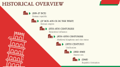 Free - Culture of Italy PowerPoint and Google Slides Template - PPT Slides