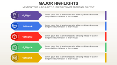 Major Highlights PowerPoint and Google Slides Template - PPT Slides
