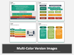 TCP IP PowerPoint and Google Slides Template - PPT Slides