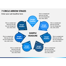 Free 7 Arrow Stages in a Circle for PowerPoint and Google Slides - PPT ...