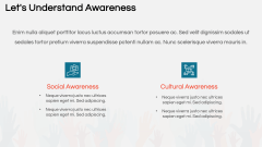 Free - Social and Cultural Awareness Workshop PowerPoint and Google ...