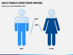 Male Female Chart (Data Driven) for PowerPoint and Google Slides - PPT ...