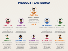 Product Team Squad PowerPoint Template and Google Slides Theme - PPT Slides