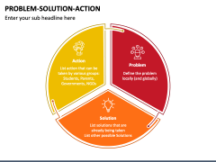 Problem Solution Action PowerPoint and Google Slides Template - PPT Slides
