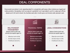 Deal Summary PowerPoint and Google Slides Template - PPT Slides