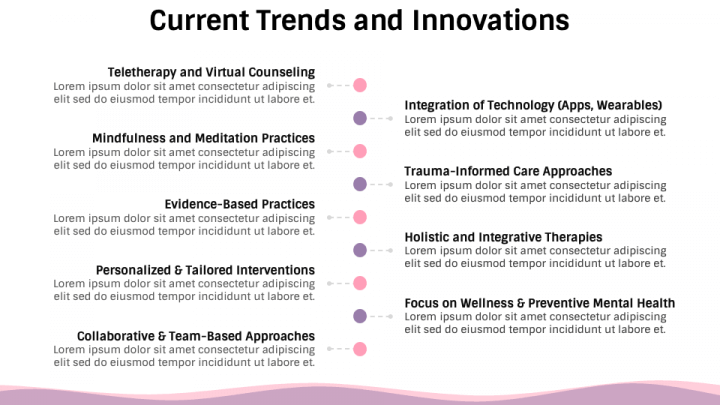 Therapeutic Intervention PowerPoint and Google Slides Template - PPT Slides