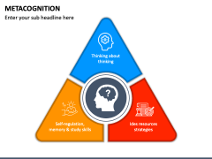 Metacognition PowerPoint and Google Slides Template - PPT Slides