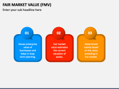 Fair Market Value (FMV) PowerPoint and Google Slides Template - PPT Slides