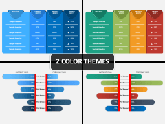 Current Vs Previous PowerPoint and Google Slides Template - PPT Slides