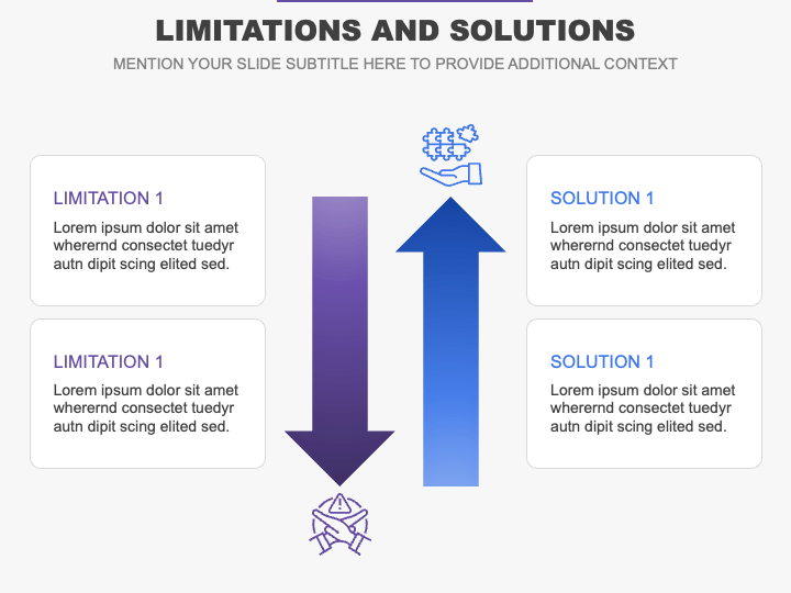 Limitations and Solutions PowerPoint and Google Slides Template