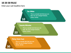 10 20 30 Rule PowerPoint and Google Slides Template - PPT Slides