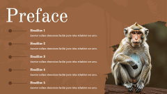 Free - Monkey Presentation for PowerPoint and Google Slides - PPT Slides