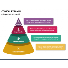 Governance Structure Pyramid PowerPoint Template - PPT Slides ...