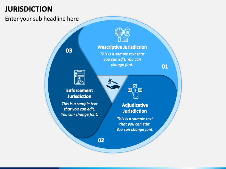 Jurisdiction PowerPoint Template - PPT Slides