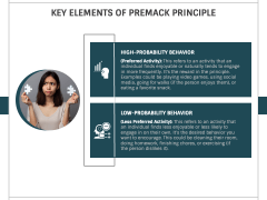 Premack Principle PowerPoint and Google Slides Template - PPT Slides