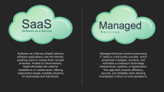SaaS Vs Managed Services PowerPoint and Google Slides Template - PPT Slides