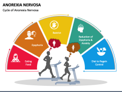 Anorexia Nervosa PowerPoint and Google Slides Template - PPT Slides