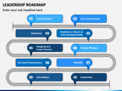 Leadership Roadmap PowerPoint and Google Slides Template - PPT Slides