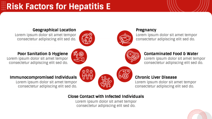 Hepatitis E PowerPoint and Google Slides Template - PPT Slides