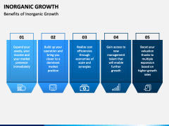 Inorganic Growth PowerPoint and Google Slides Template - PPT Slides
