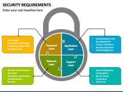 Security Requirements PowerPoint and Google Slides Template - PPT Slides