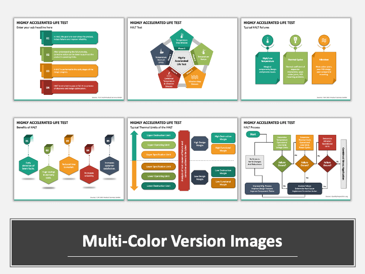 Highly Accelerated Life Test PowerPoint and Google Slides Template ...