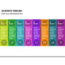 100 Days Timeline PowerPoint Template - PPT Slides | SketchBubble