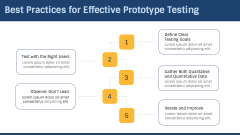 Prototype Testing PowerPoint and Google Slides Template - PPT Slides