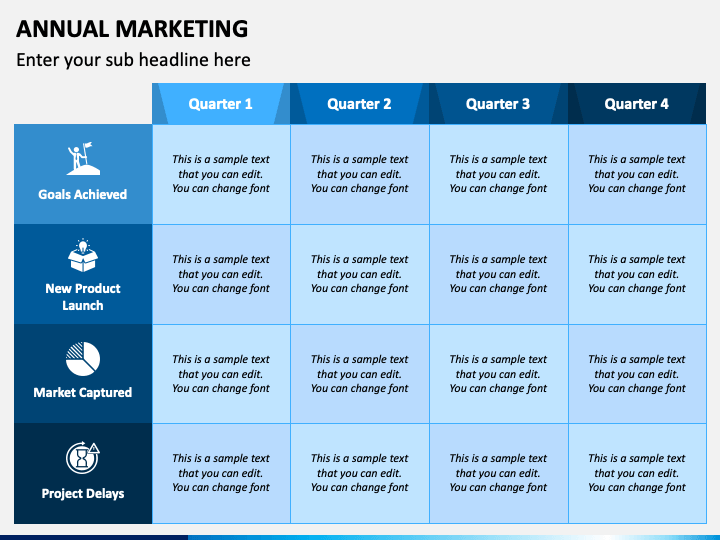 Annual Marketing PowerPoint and Google Slides Template - PPT Slides