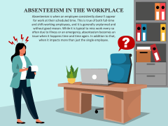 Absenteeism in the Workplace PowerPoint and Google Slides Template - PPT Slides