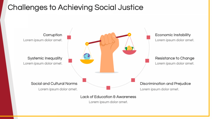 Social Justice PowerPoint and Google Slides Template - PPT Slides