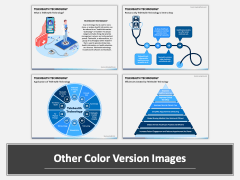 Telehealth Technology PowerPoint and Google Slides Template - PPT Slides
