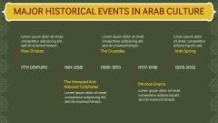 Free - Arabic Culture PowerPoint and Google Slides Template - PPT Slides