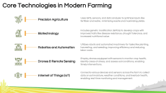 Modern Farming PowerPoint and Google Slides Template - PPT Slides