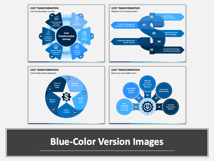 Cost Transformation PowerPoint and Google Slides Template - PPT Slides