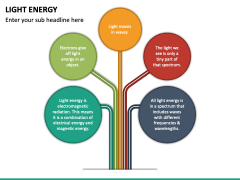 Light Energy PowerPoint Template - PPT Slides