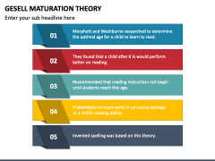 Gesell Maturation Theory PowerPoint and Google Slides Template - PPT Slides